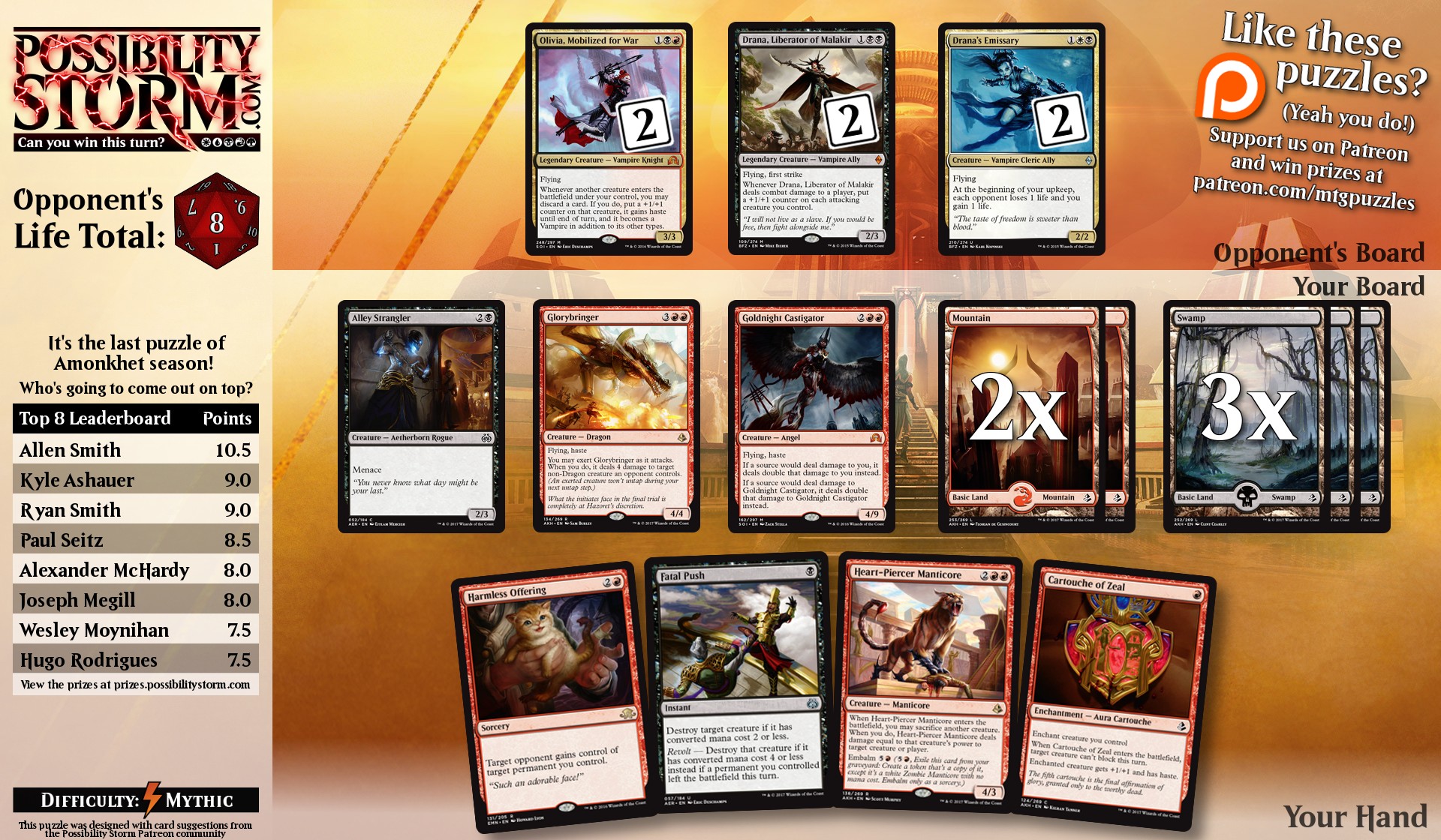 Amonkhet Puzzle #8 - WizardTower.com